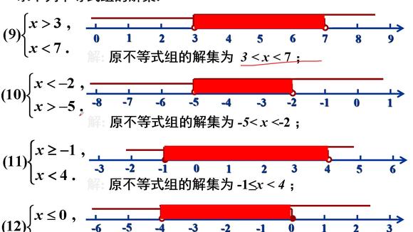一元一次不等式组如何解?这里详细告诉你。