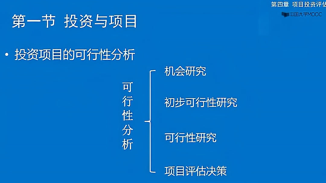 投资学_项目投资评估方法