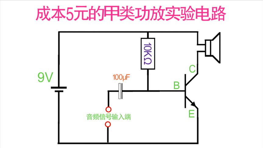 第33期 01 三极管放大,成本5元的甲类功放电路,效果超乎想象