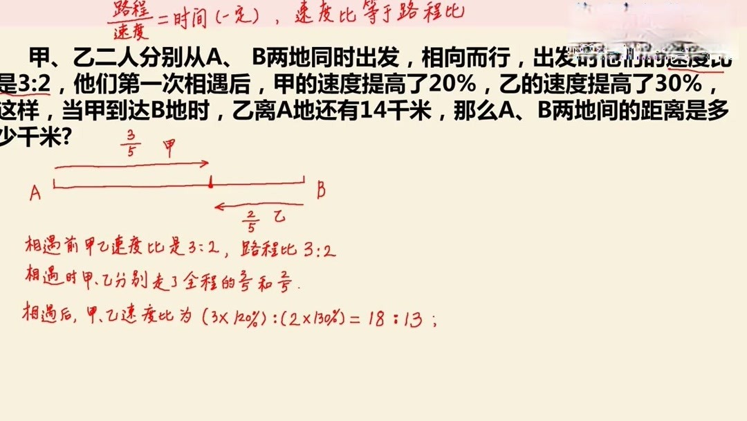 用比例知识解决行程应用题,六年级毕业试题,难度较大
