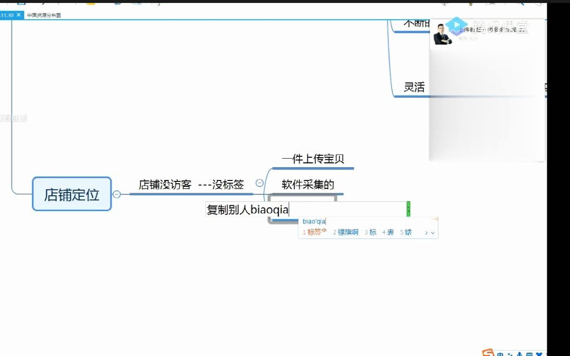 拼多多新手商家入门必看学习教程2-日销万单NO1店铺定位分析