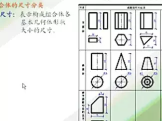 画法几何(下)13 08组合体视图的画法(二)
