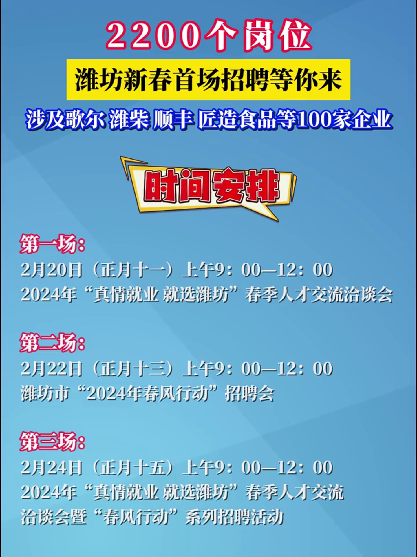 为畅通招聘求职渠道,保障节后企业用工,推动劳动者就业,潍坊市人社局...