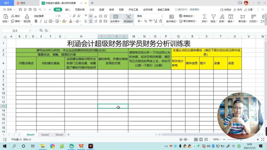 给大家分享一份便于能把财务分析写出有用东西的表格