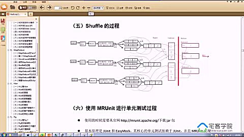 大数据视频教程之大数据基础知识