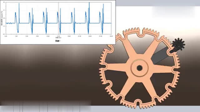 间歇传动机构,多数用在电影放映机!