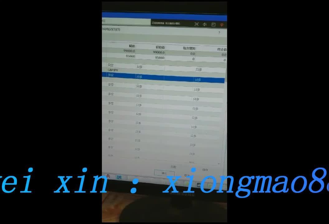 mt4编程 外汇ea智能交易编程编写视频