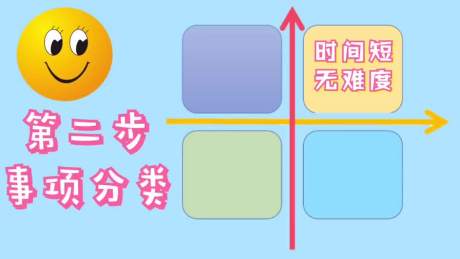 用这个方法解决孩子写作业拖拉问题,简直完美!