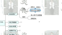 引流教程实体店如何引流引流推广方法(1)