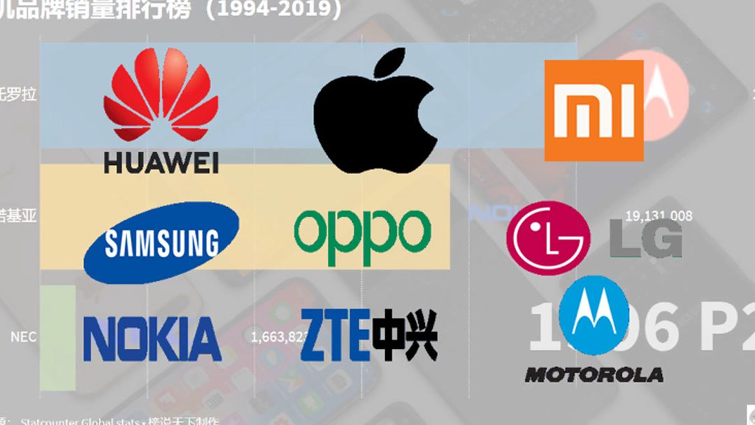 手机销量排行榜,见证国产(华为小米oppovivo)崛起,多少王者坠落