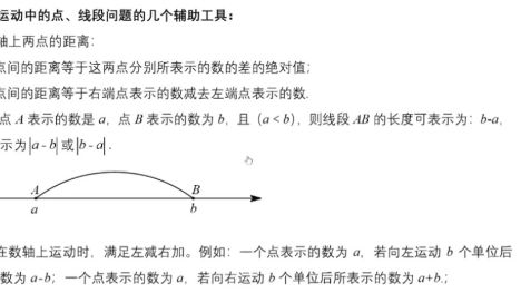 一招教你学会数轴上动点问题的处理策略#动点问题#数学思维