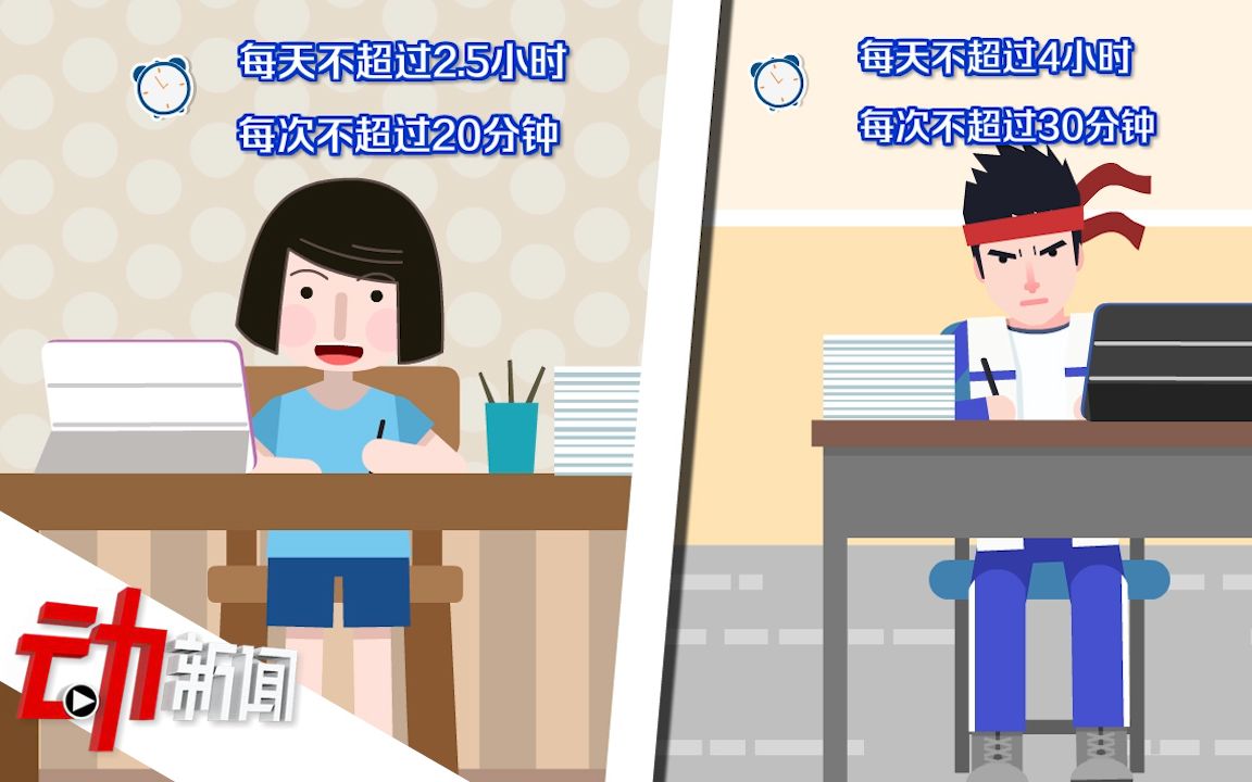 防疫在家上网课怎么预防近视?小学生每天不超过2.5h