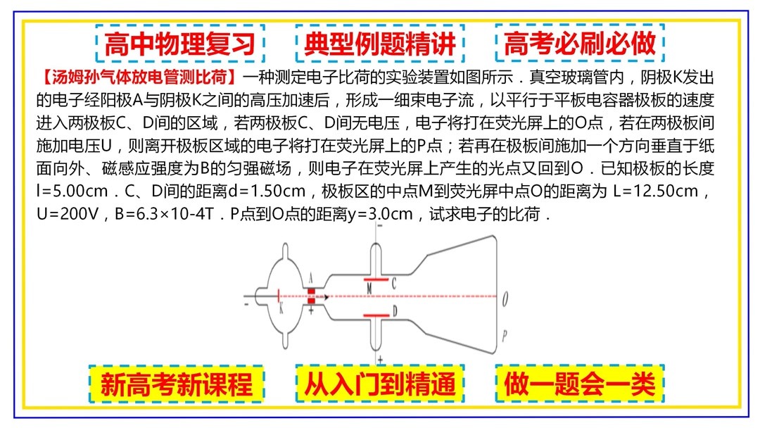 高中物理 原子结构 电子的发现 汤姆孙气体放电管测比荷荷质比