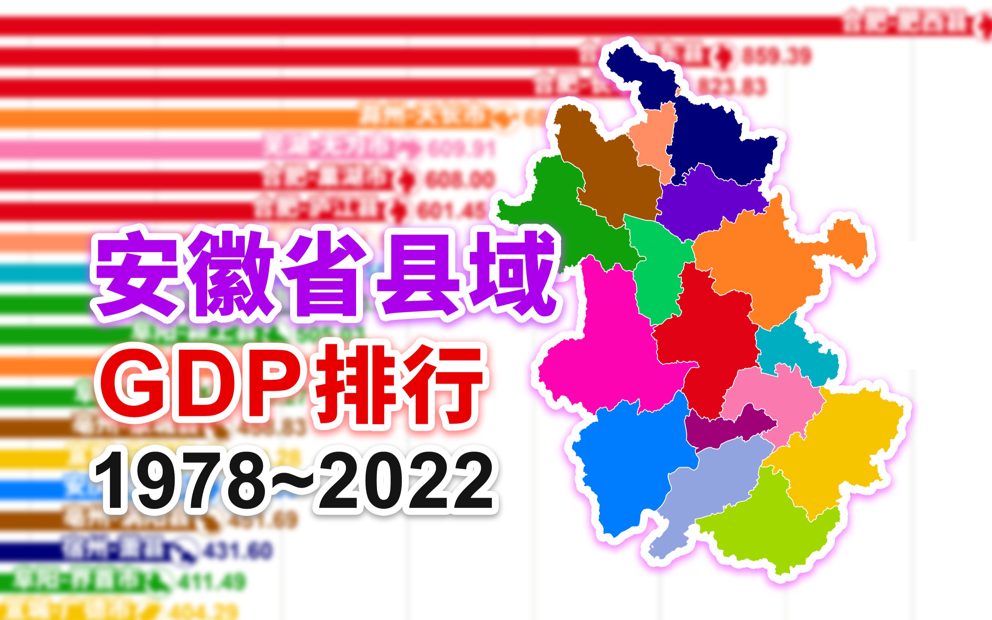 省会后来居上?安徽省县域历年GDP排行【数据可视化】
