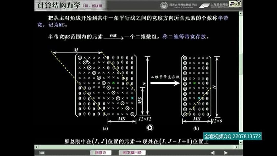 同济大学计算结构力学 8讲视频教程