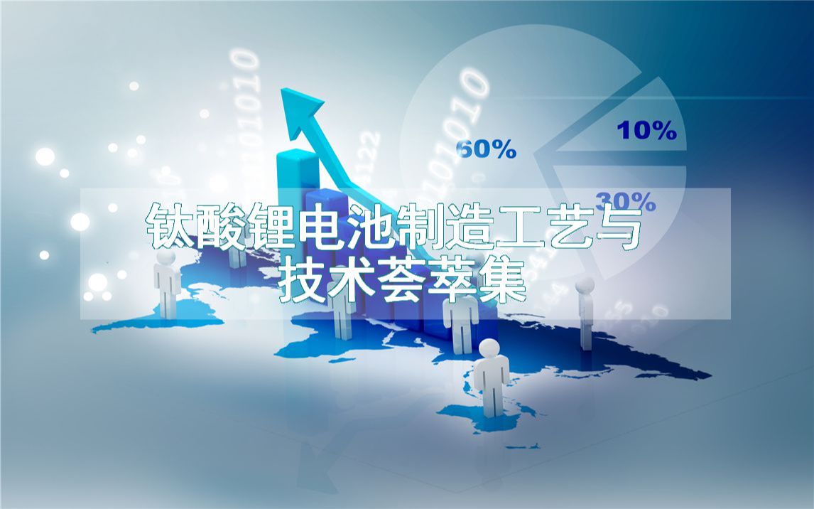 钛酸锂电池制造工艺与技术荟萃集