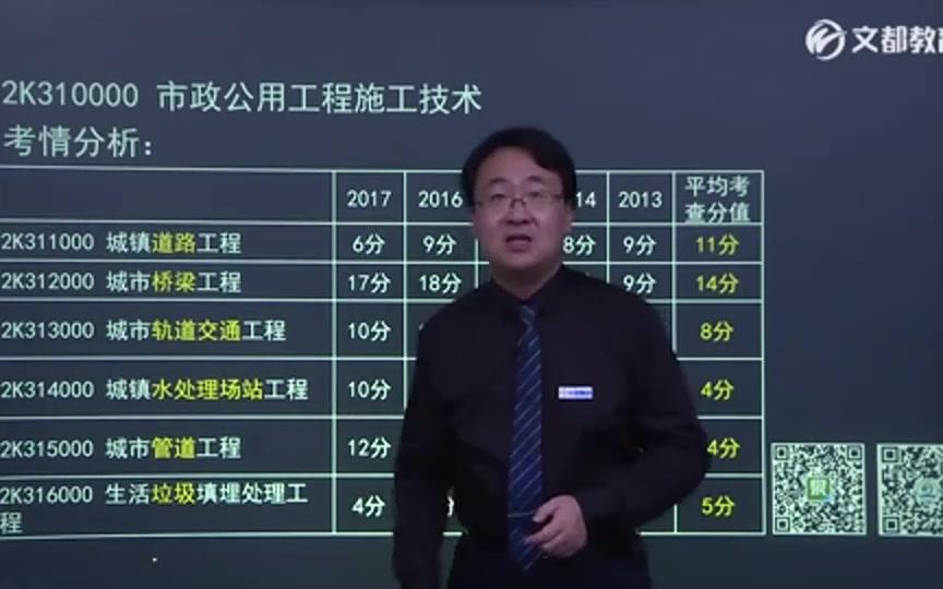 001—18二级建造师市政公用工程管理与实务教材精讲班#01城镇道路...
