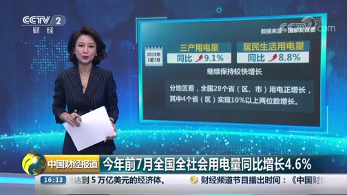 [中国财经报道]今年前7月全国全社会用电量同比增长4.6%