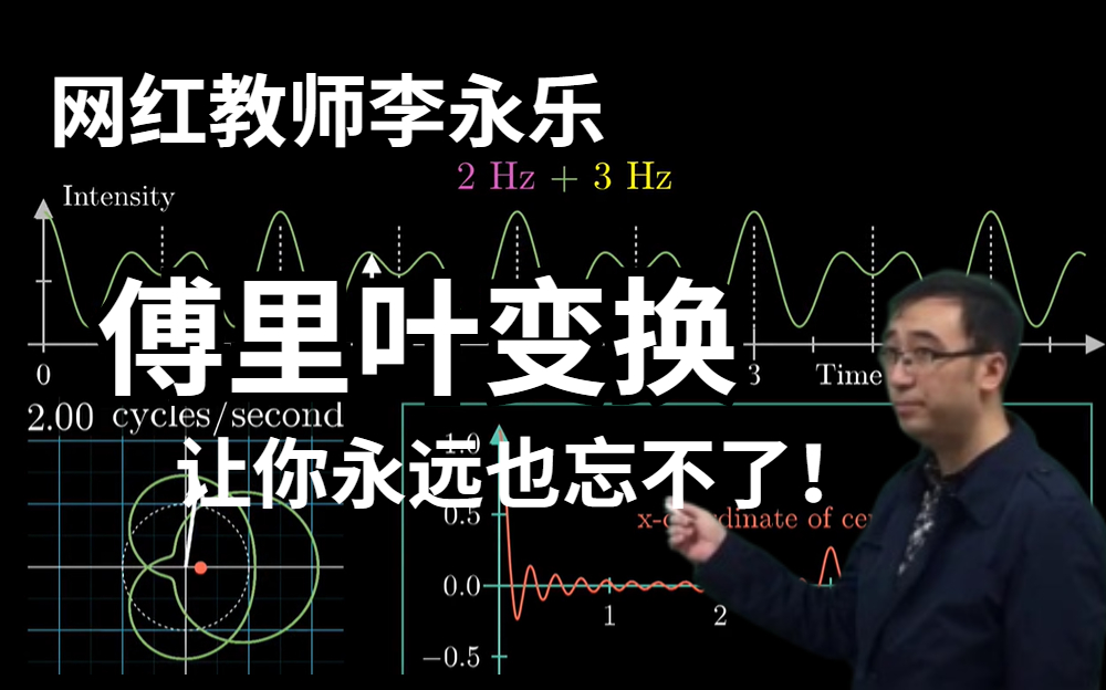 颠覆你的世界观【优美的傅里叶变换】一块黑板,一目了然!比你想象中...