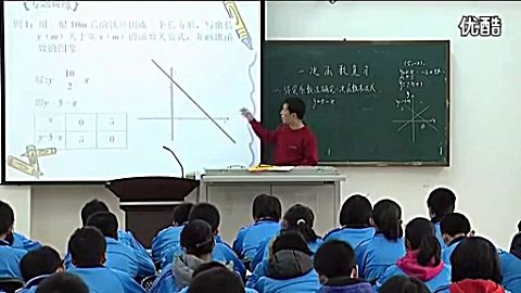 八年级数学《一次函数复习》【荀国维】(初中数学课堂教学研讨课例)