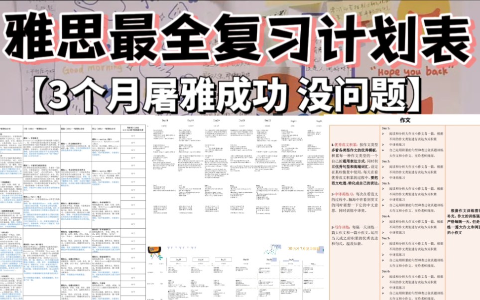 雅思最全复习计划表|3个月屠雅成功,不是梦～8.5上岸学姐自用,实在是...