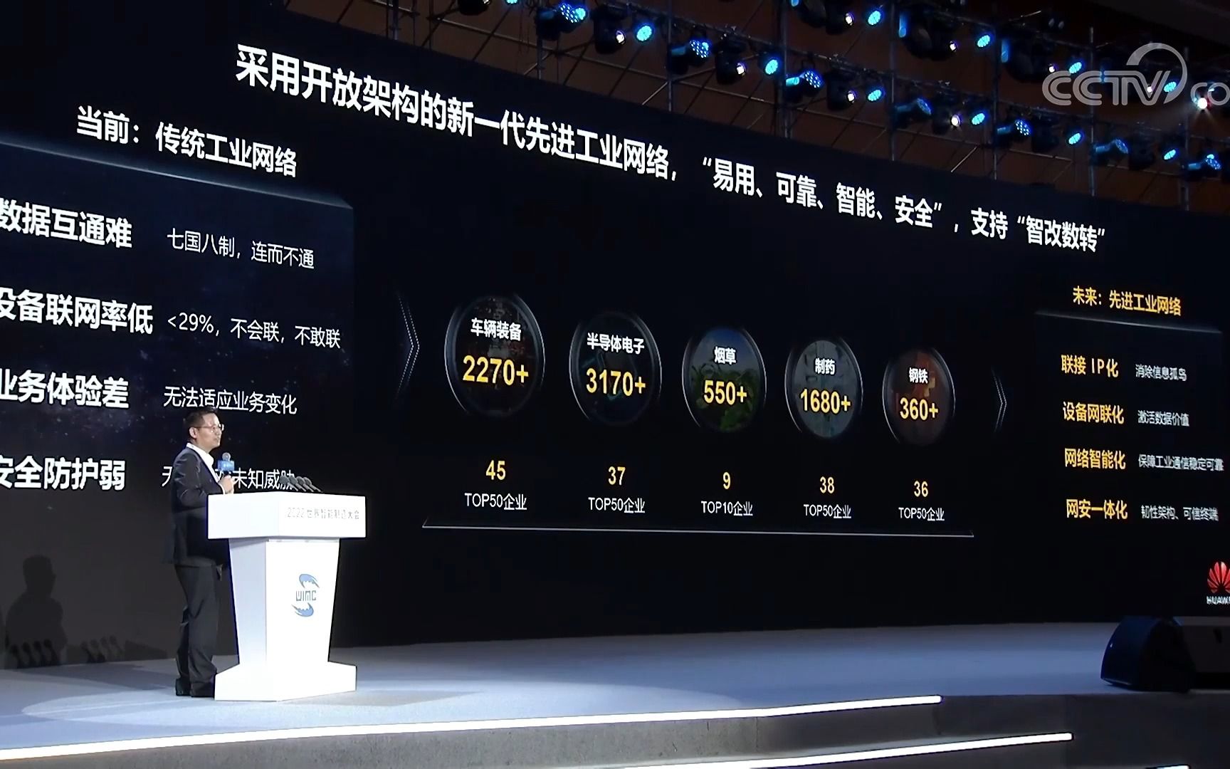 新一代开放架构的先进工业网络,助力智能制造-华为技术有限公司副...