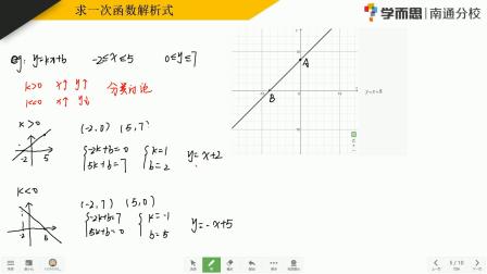 一次函数复习巩固视频