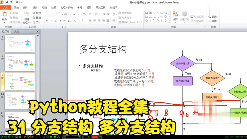 1080P Python教程全集 31 分支结构 多分支结构