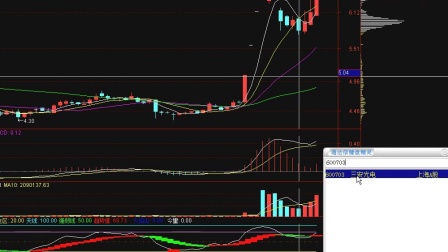 涨停板战法:必封涨停的经典图形大盘点原来尾盘隐藏着重要信息