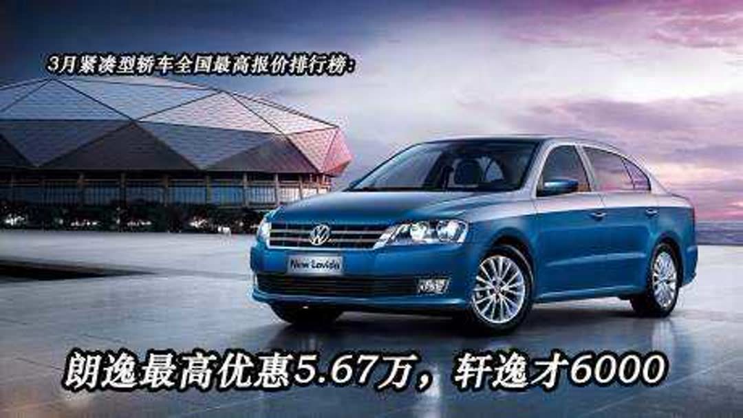 3月紧凑型轿车全国报价排行榜:朗逸优惠5.67万,轩逸才6000