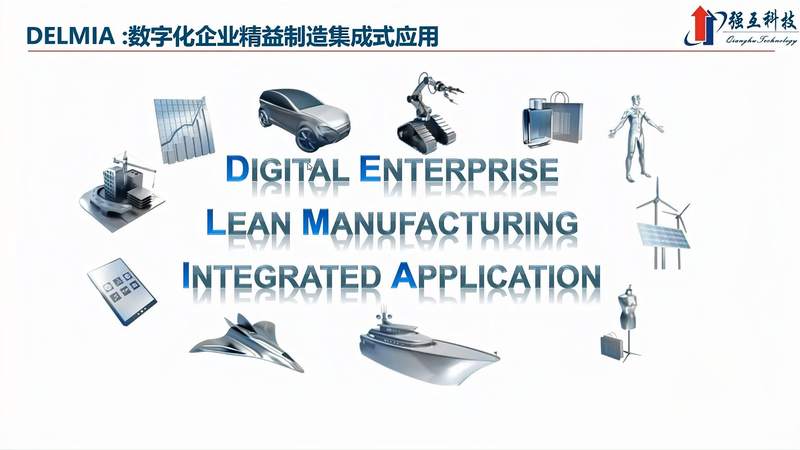 DELMIA 工艺及仿真解决方案