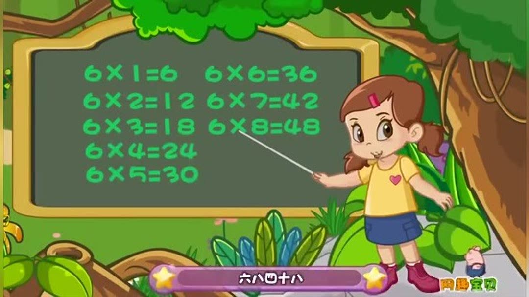 乘法口诀表儿歌 乘法九九表口诀