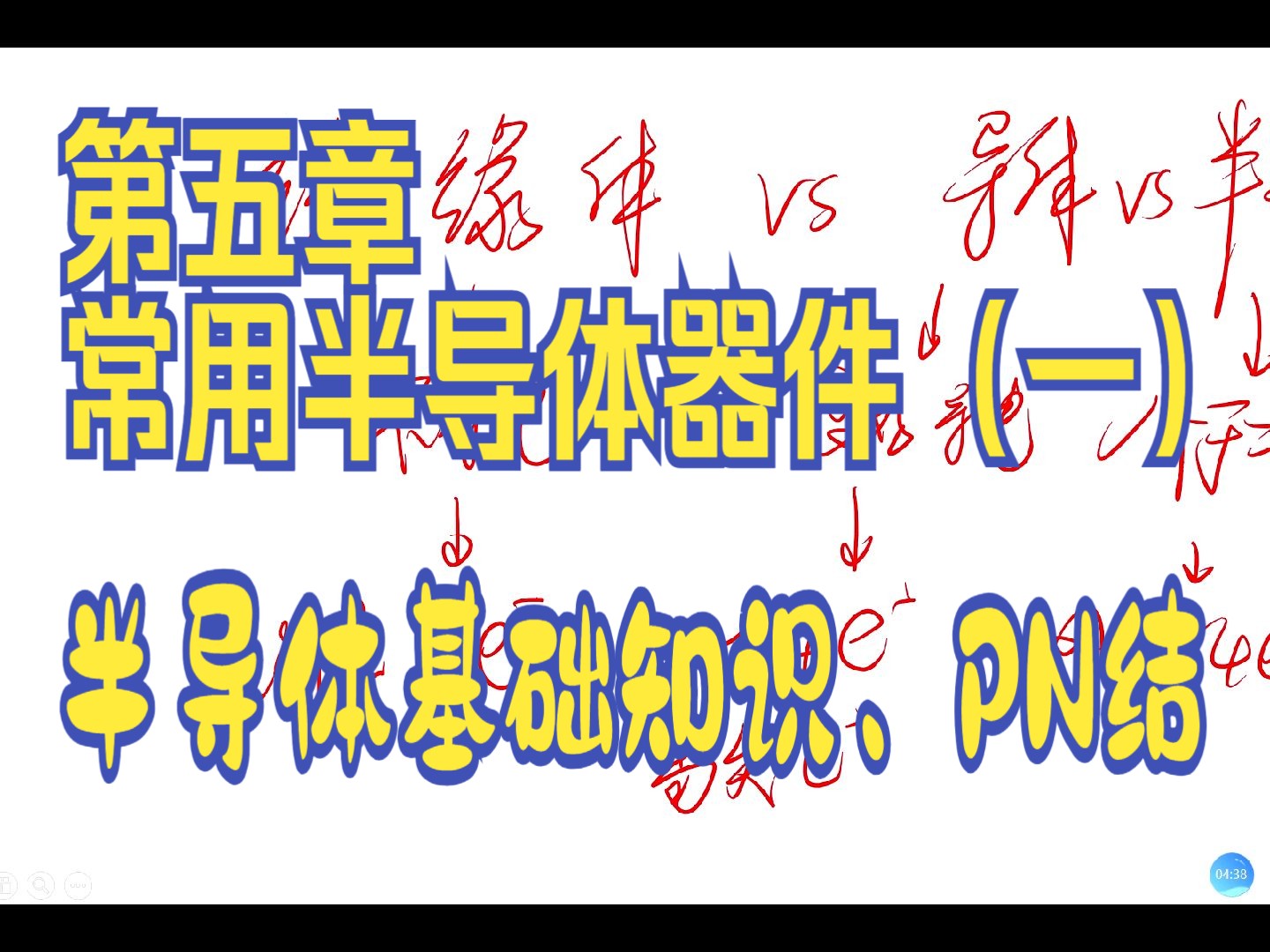 电路与电子技术(大专)第五章常用半导体器件(一)半导体基础知识、PN结
