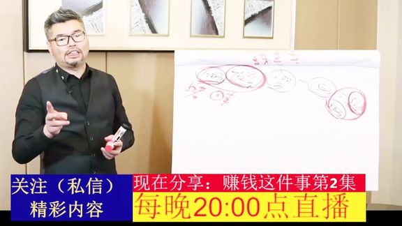 新商业模式解读 第二集