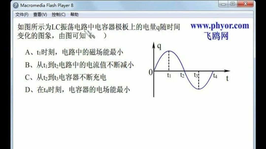 高中物理选修3-4习题教学视频 电磁振荡 电磁波