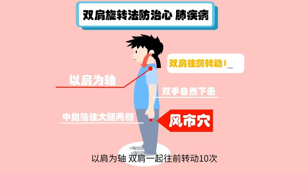 病入膏肓的膏肓,其实是个养生要穴!2个动作拉开它,预防疾病