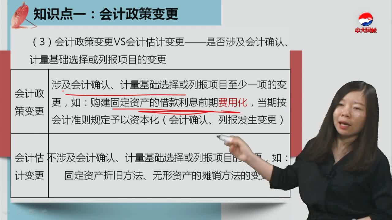 中级审计师-审计专业相关知识第九章第七节 财务报表附注