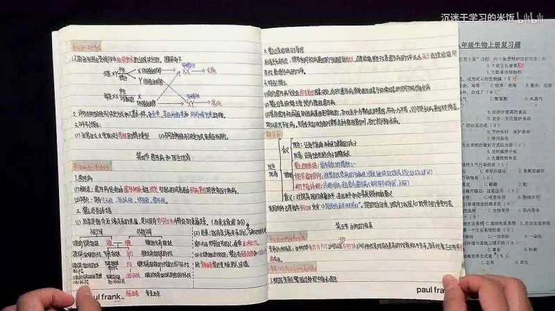 初中笔记翻翻看,厉害了!