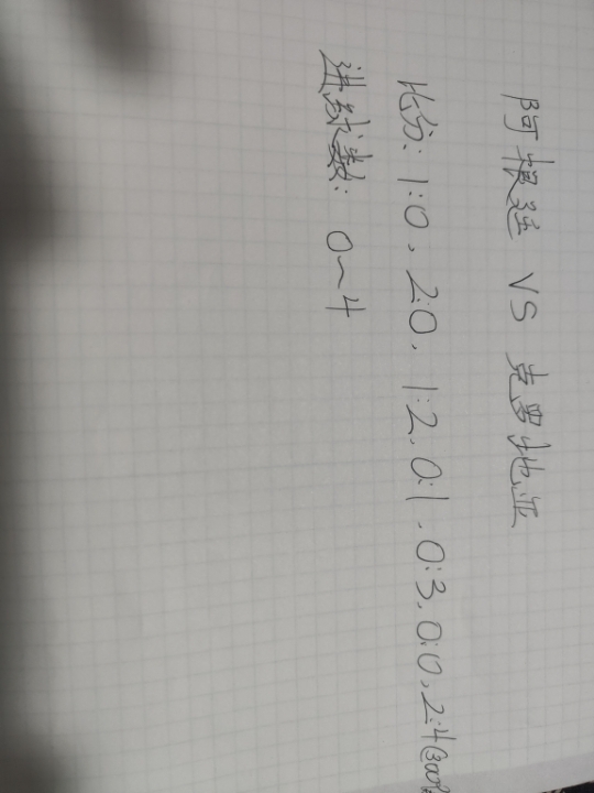 阿根廷vs克罗地亚比分预测,理性看待