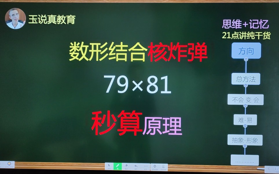 数形结合,数学思维!2