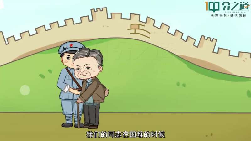 思维导图记忆法:轻松记住语文六年级下册课文《为人民服务》