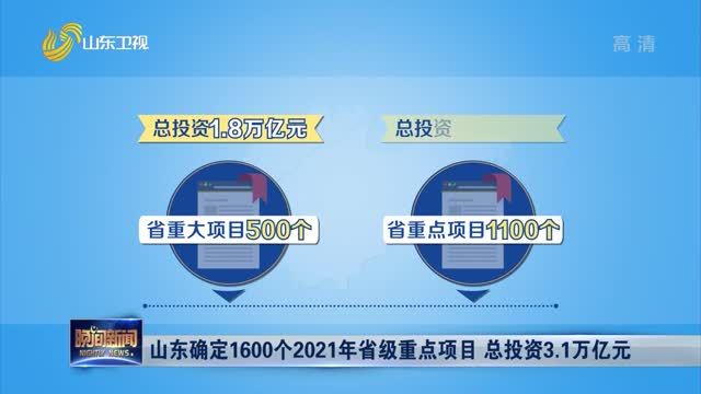 总投资3.1万亿!山东确定1600个2021年省级重点项目,涵盖四大领域