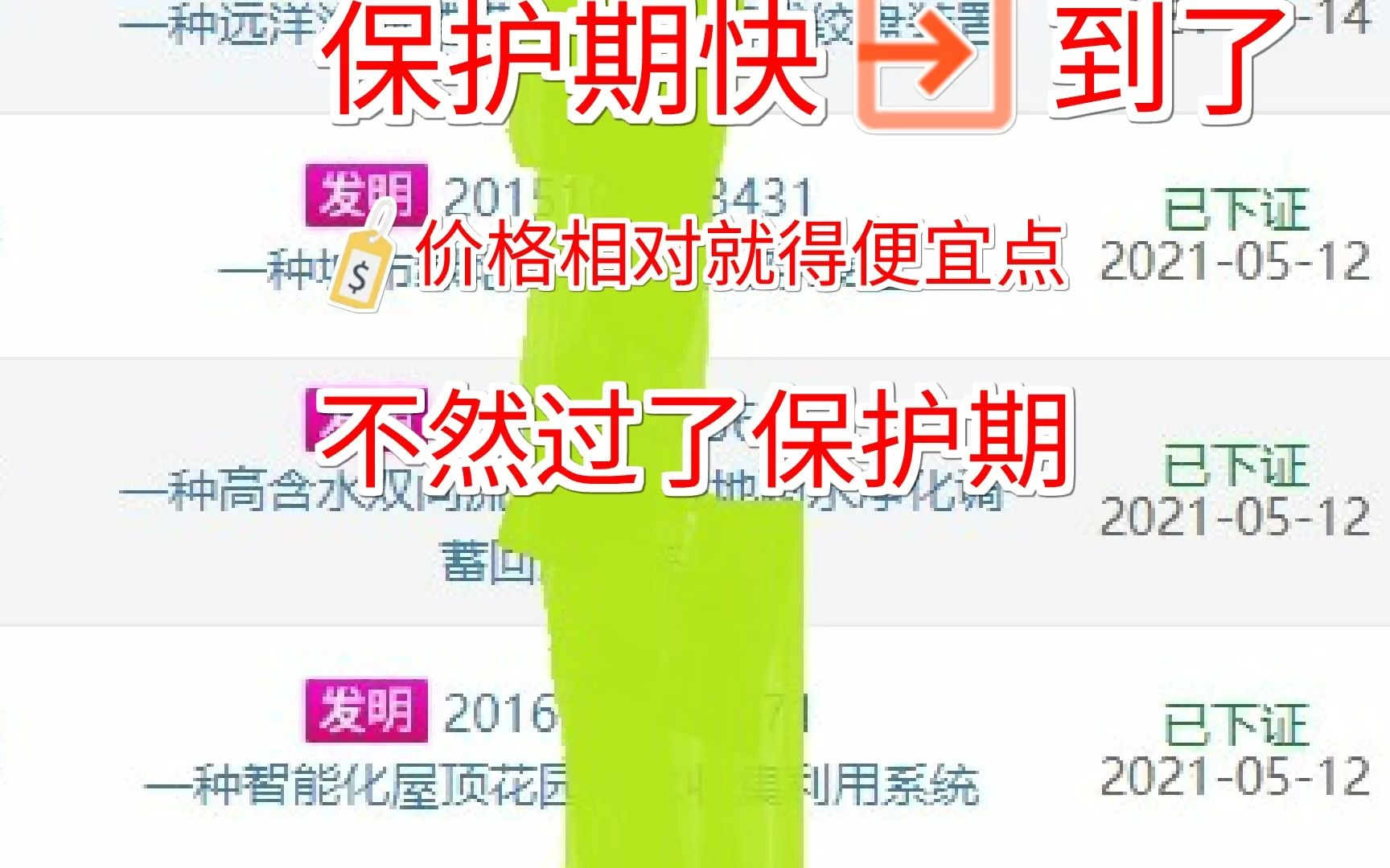 专利转让与专利转让价格