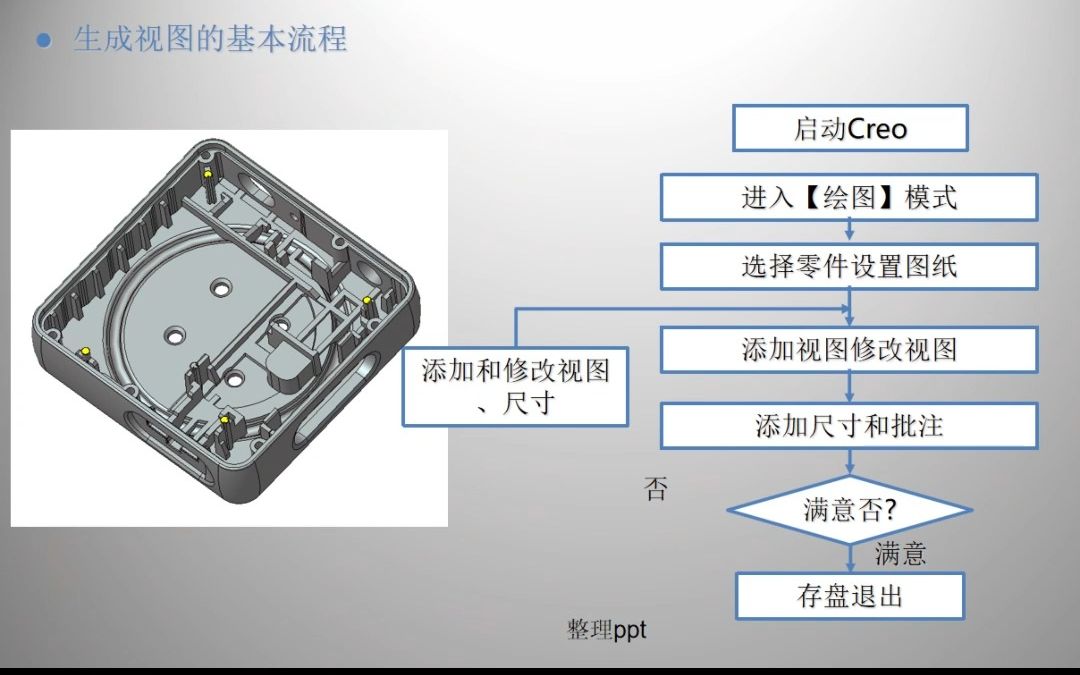CREO工程图高级制作教程