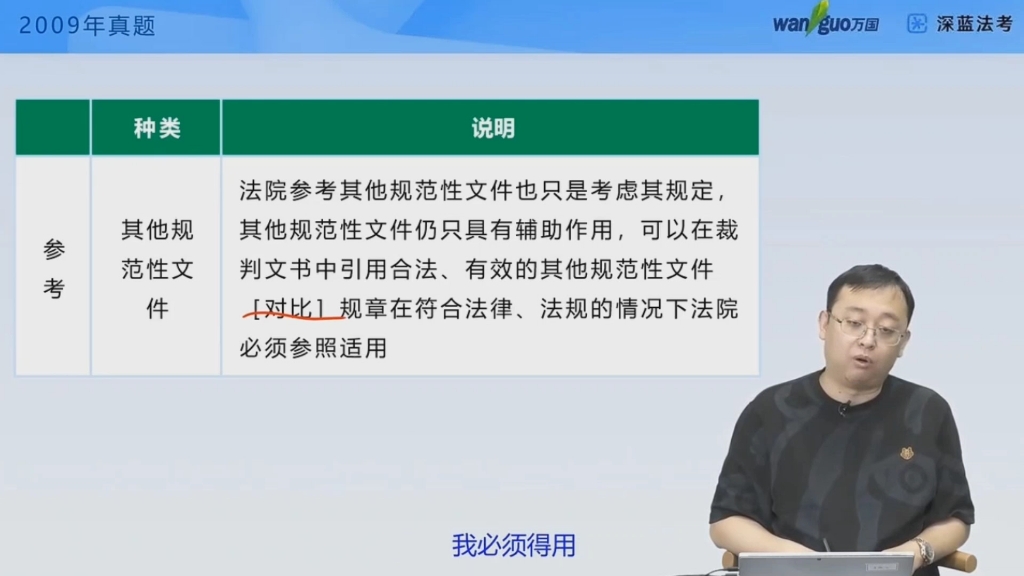 行政法历年主观真题及拓展