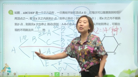 2暑四讲拓展搭配中的枚举