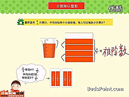 02分数和百分数 6A03 分数除法 预习2