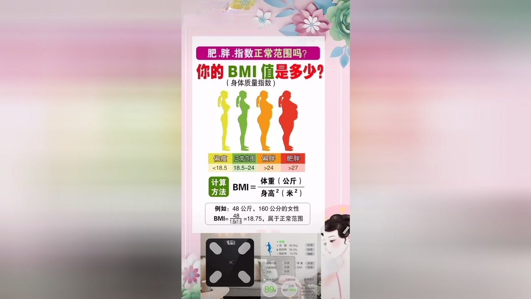 减脂常说的BMI身体质量指数你是多少?国际通用的判断fei胖标准。你...