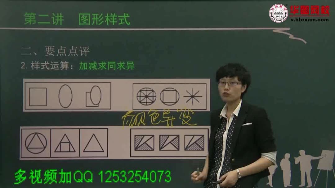 公务员考试行测判断推理技巧 行测逻辑推理 行测考试图形推理