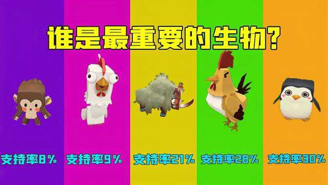 迷你世界:迷你世界最重要的生物是谁?小猪?小羊?这些都弱爆了